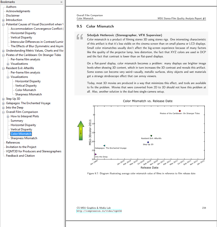  Analysis Section Of A Lab Report Results Section Of Lab Report 2019 
